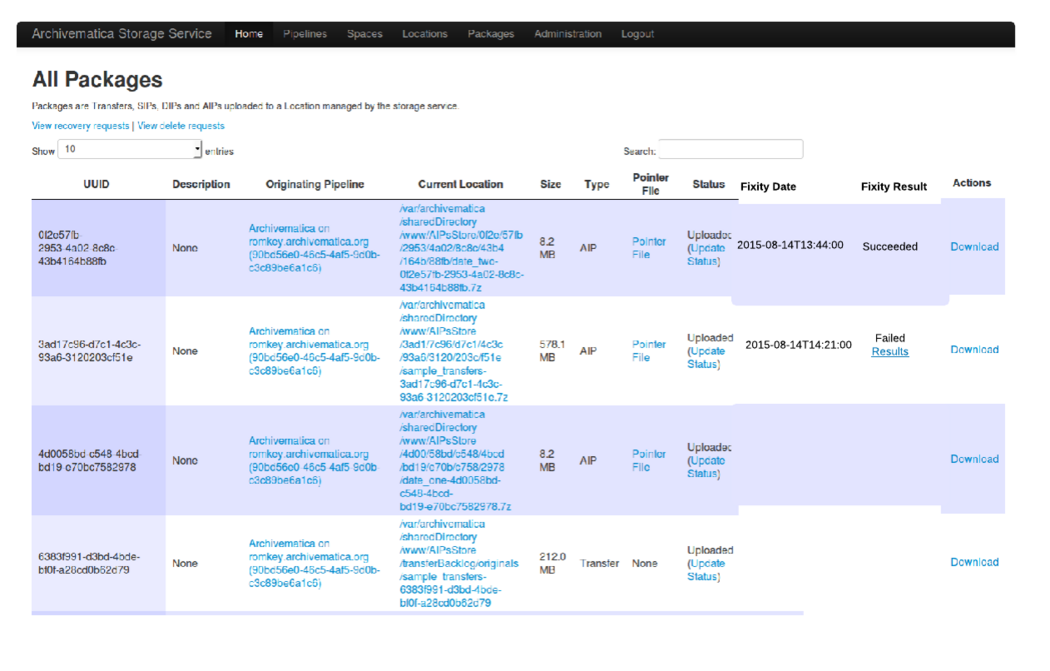 Fixity checking and reporting - Archivematica
